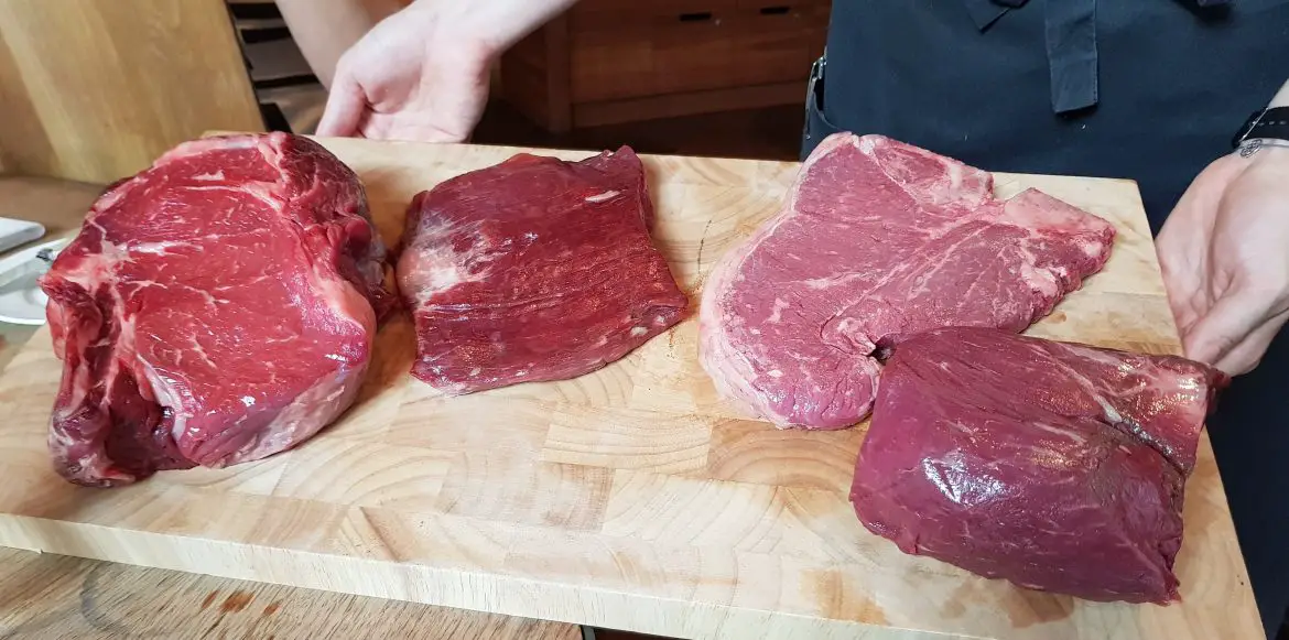 How to Order and Eat the Perfect Steak the Right Way (Beef Cut Guide ...